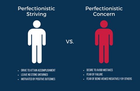 The effect of perfectionism in your life. – Psychotherapy Kuchenna